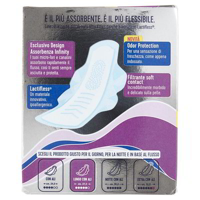 Migrazione Senso di colpa Diligenza lines e lungo con ali Imperiale ...